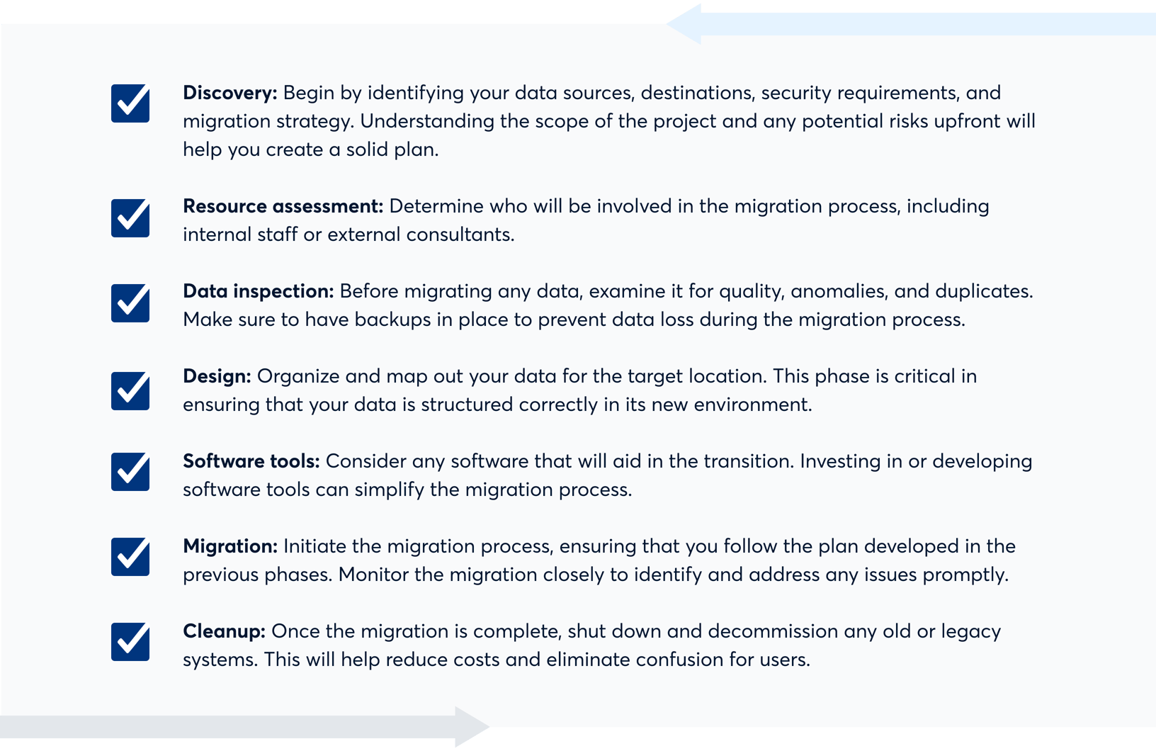 The basics of data migration: A comprehensive guide
