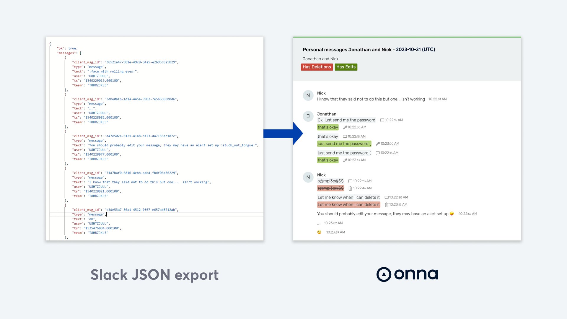 New in Onna: Optimize Slack data management with Onna’s Slack JSON ...