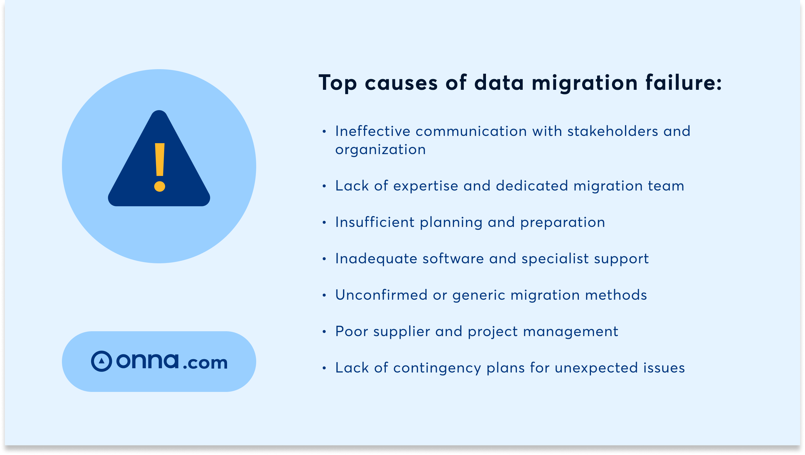 The basics of data migration: A comprehensive guide
