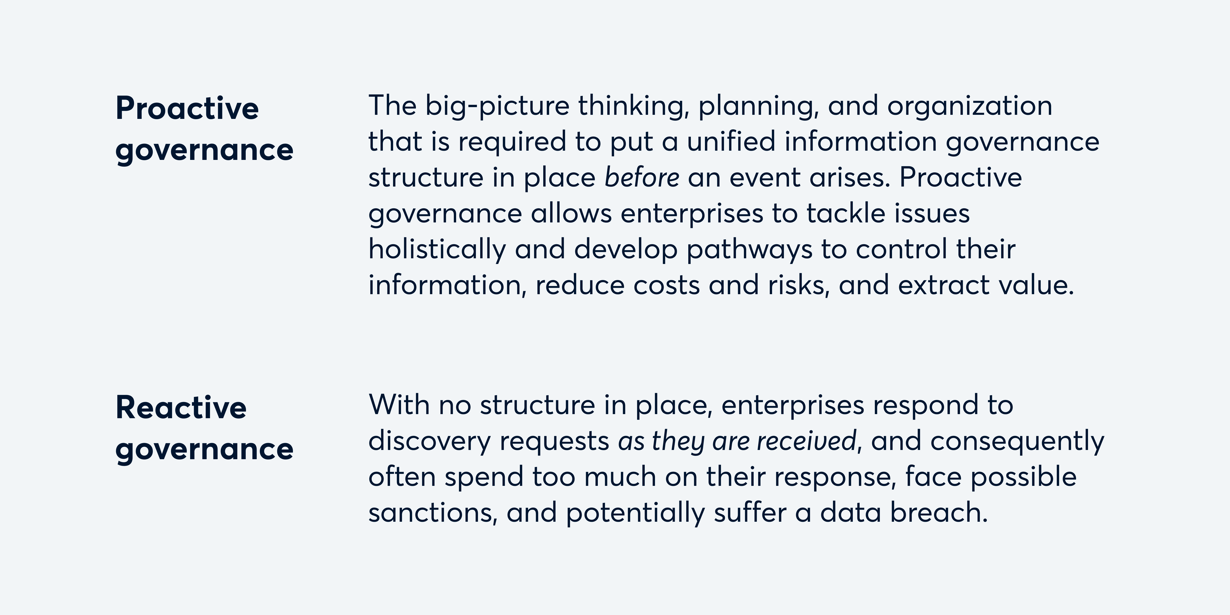 Leveraging the IGRM to save costs on eDiscovery - Onna