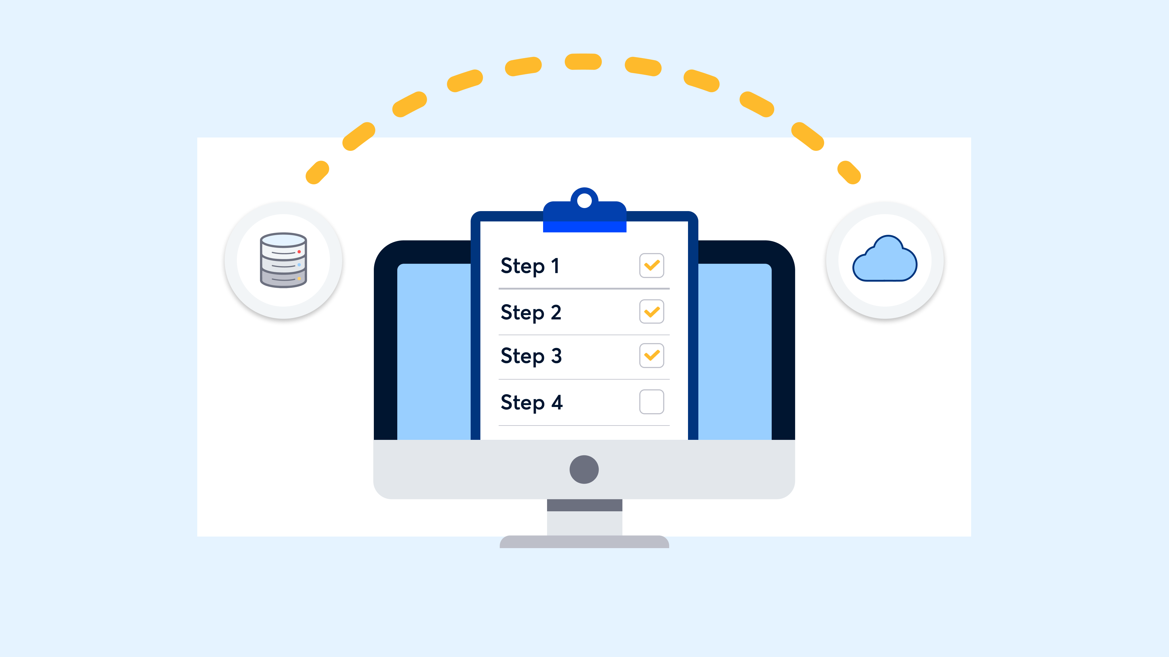 How to create a solid data migration strategy [+ Template]