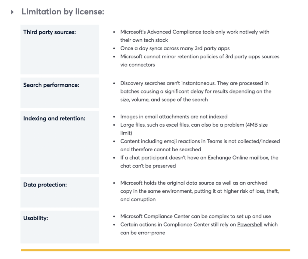 The beginner’s guide to Microsoft Teams eDiscovery - Onna